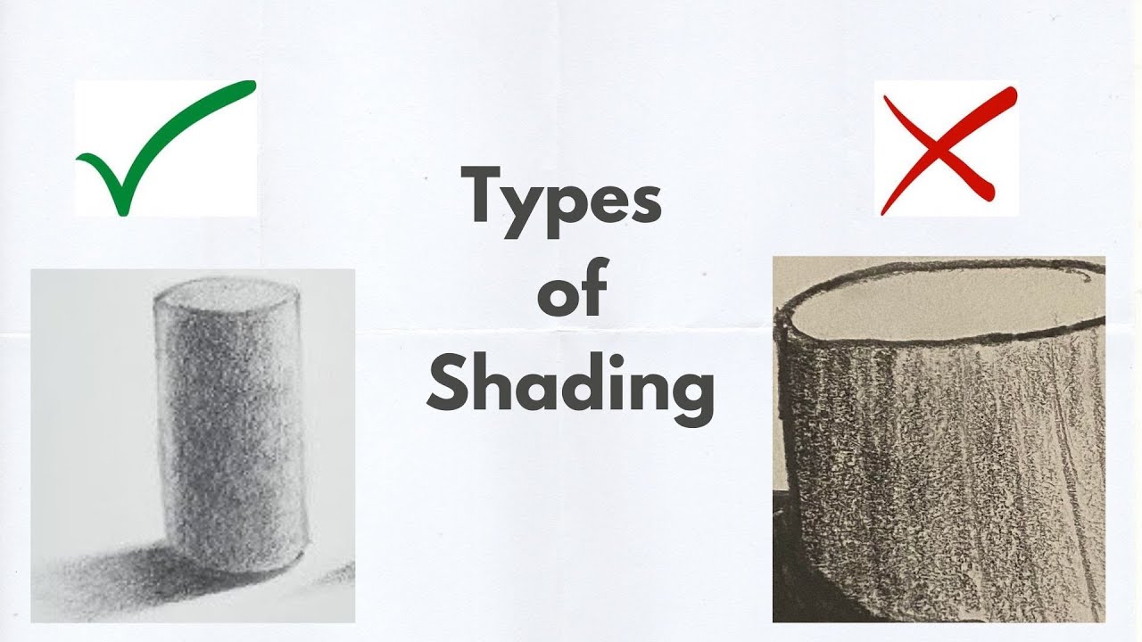 TYPES OF SHADING - YouTube