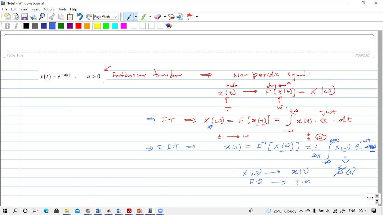 Fourier Transform Example Sinhala YouTube Fourier Transform Example Sinhala YouTube