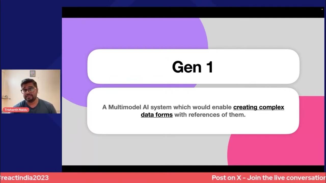 Iui Intelligent User Interface Trishanth Naidu Youtube