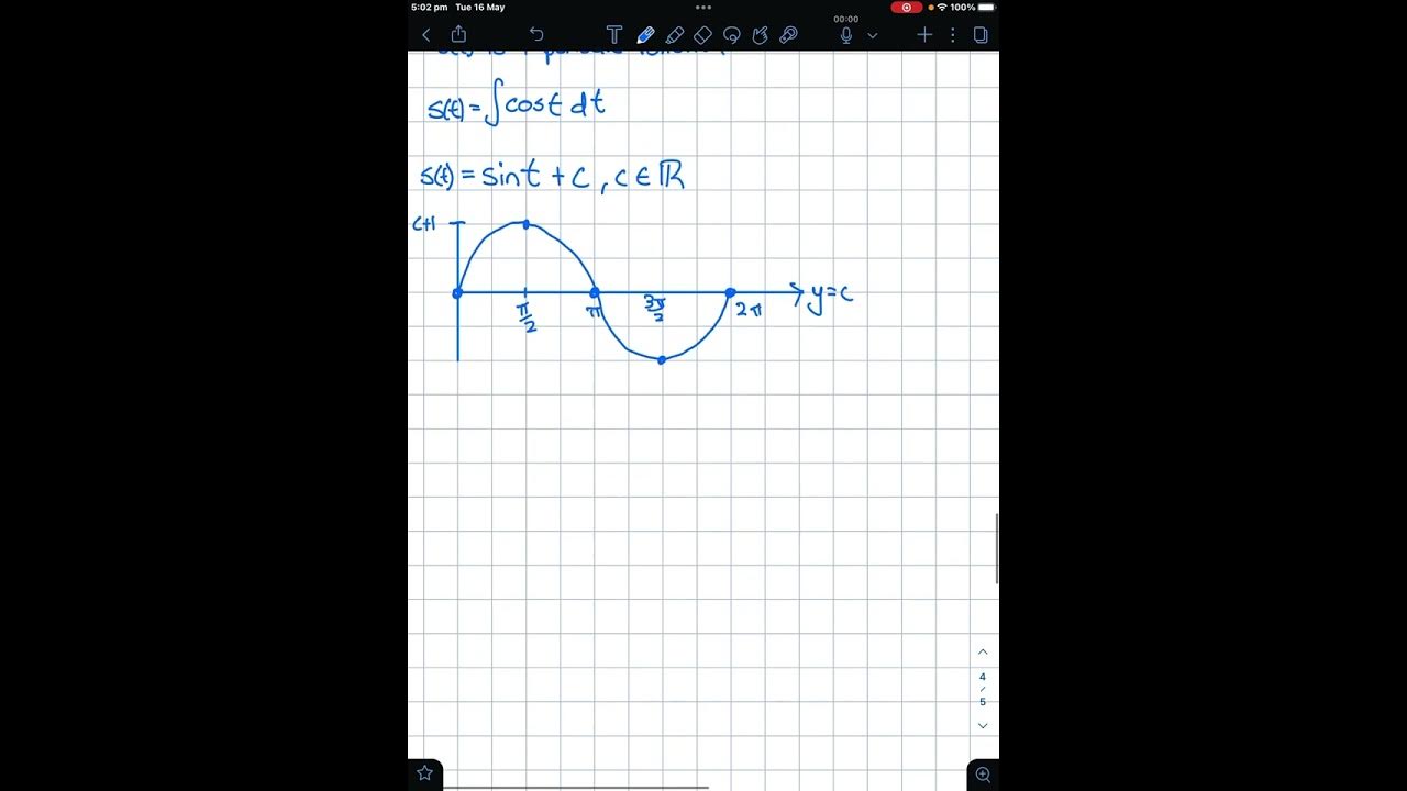 5C.2 Q5 Kinematics (displacement and velocity functions) - YouTube