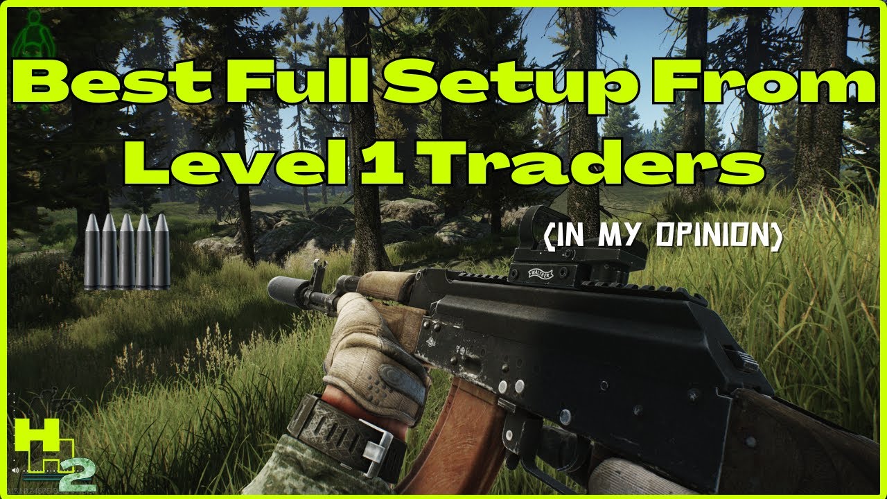Best Full Setup from Level 1 Traders (That I can find) - YouTube