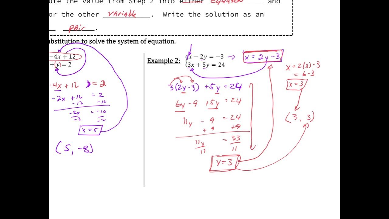 5B Solve by substitution - YouTube