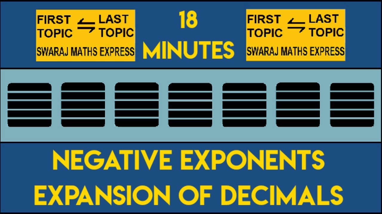 #12.1 - NEGATIVE EXPONENTS AND EXPANSION OF DECIMALS - YouTube
