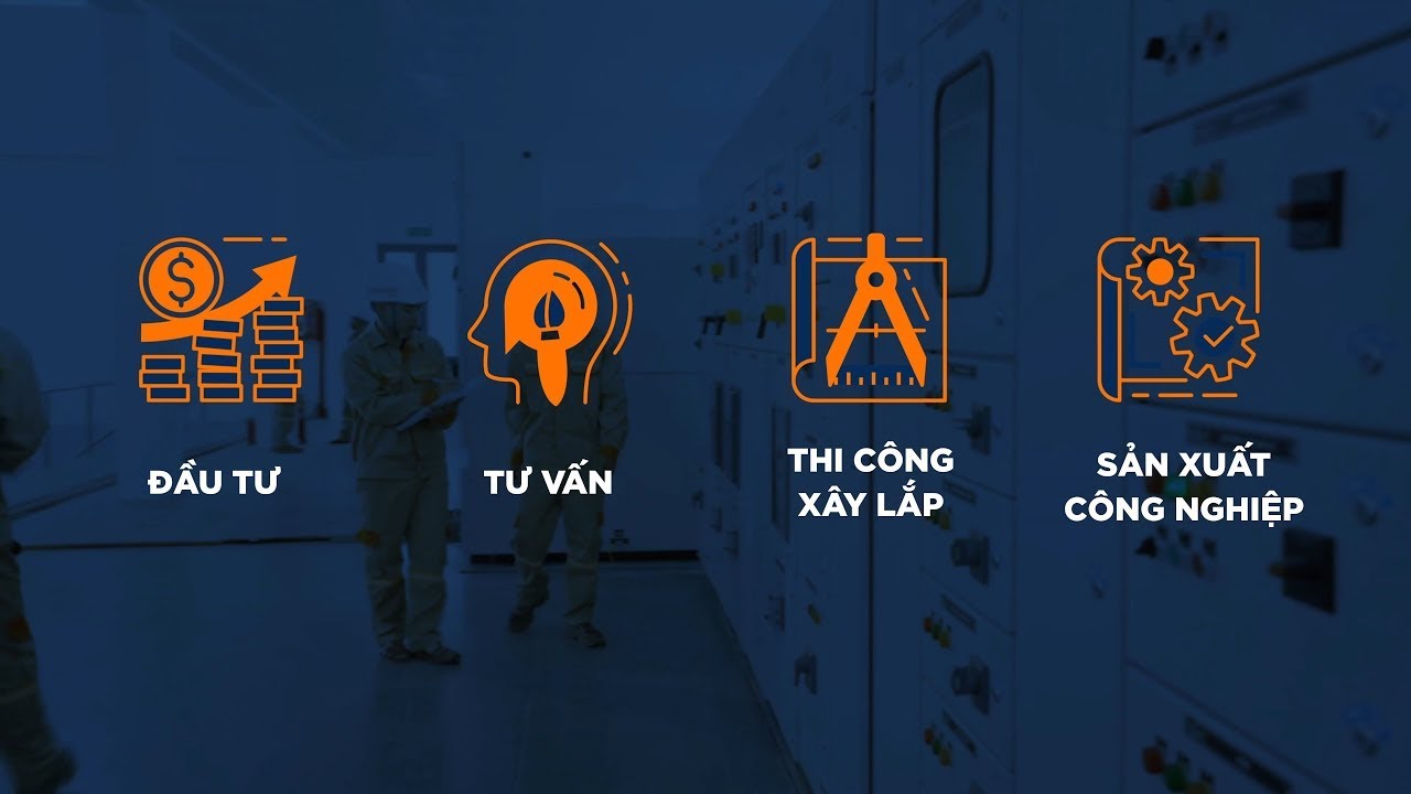 SCI GROUP | Đối tác phát triển bền vững - YouTube