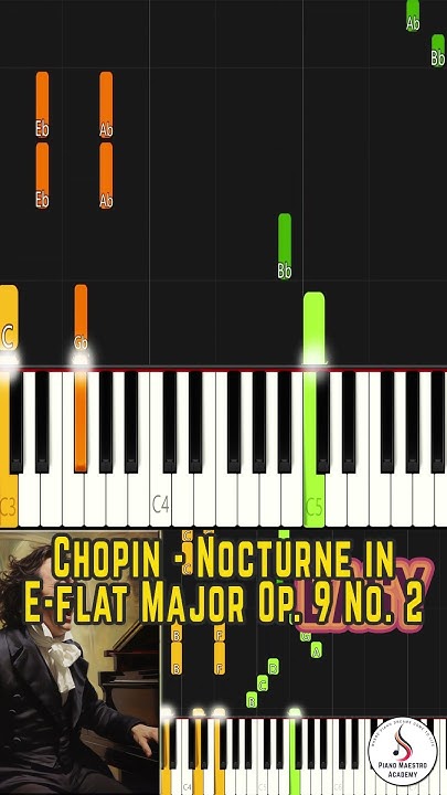 ️🎹CHOPIN - NOCTURNE IN E-FLAT MAJOR OP. 9 NO. 2 - Easy Piano Tutorial ...