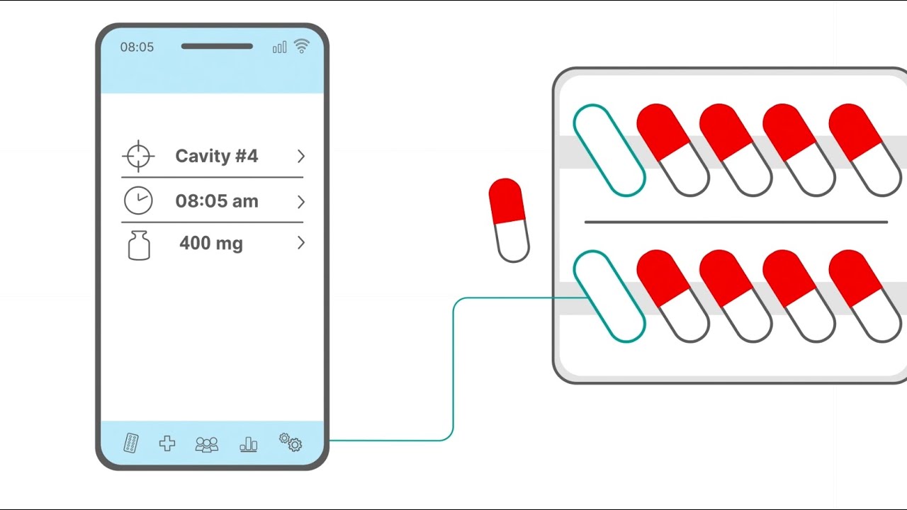 Smart Packaging Solutions for Medication Adherence Monitoring in ...