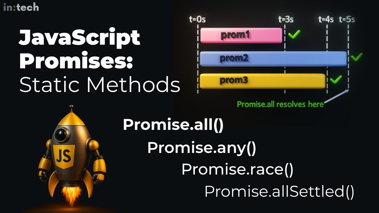 What is the difference between Promise.all, Promise.allSettled, Promise.race and Promise.any ...