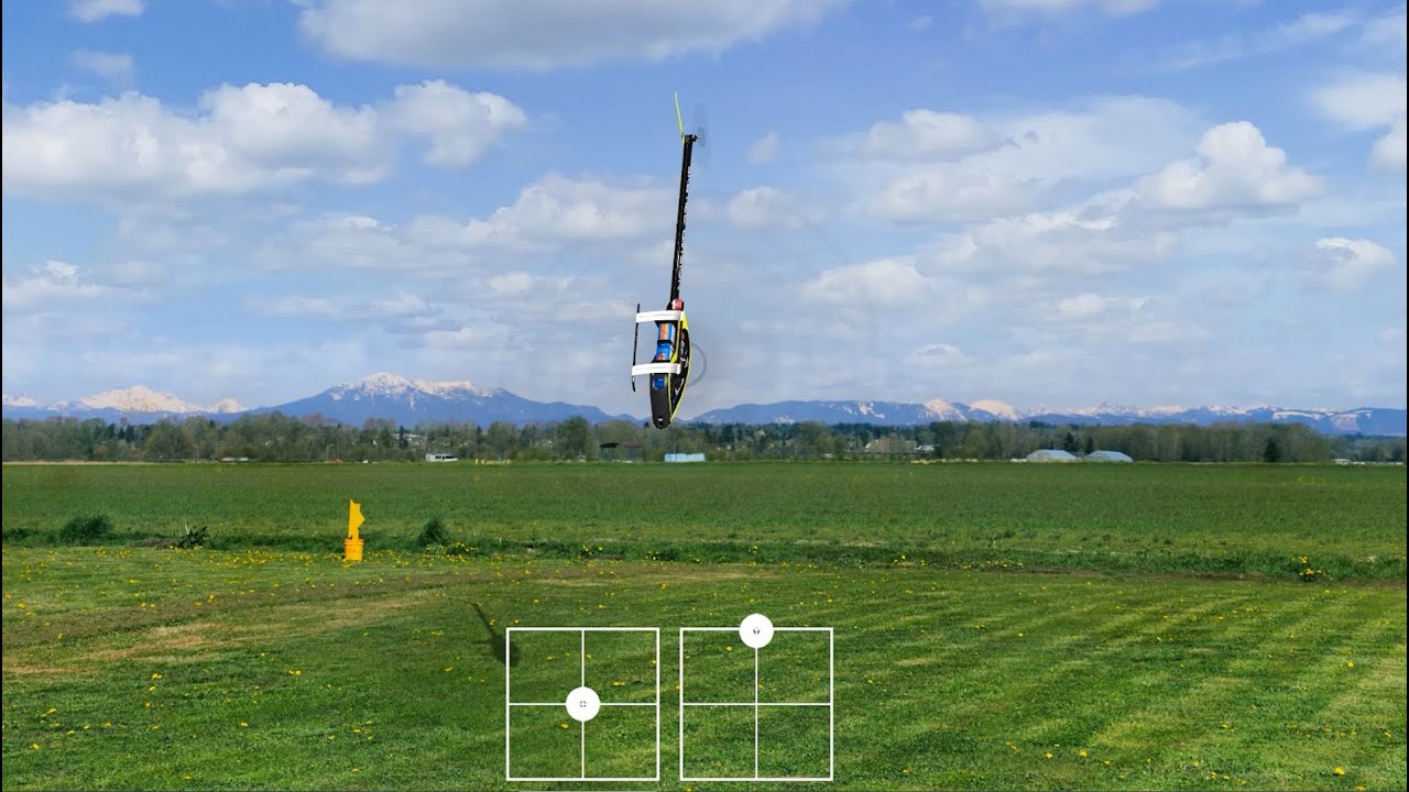 Episode 7 Piroflips and Chaos what they are and what they're not ...