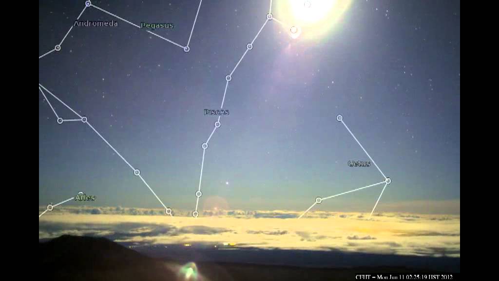 THE WINGS OF AN EAGLE - INTRODUCING CONSTELLATION AQUILA, THE EAGLE ...