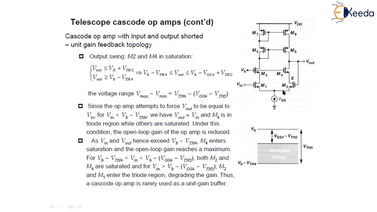 Telescopic Cascode Op Amp - Stability and Frequency Compensation Op-Amp - Analog & Mixed VLSI ...