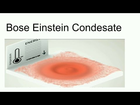 Bose-Einstein Condensate || Fifth State Of Matter || By Physics शिक्षा ...
