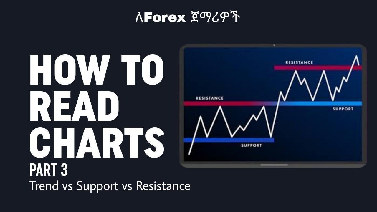 Trend, support & resistance ለጀማሪዎች | How to read trading charts part 3 ...