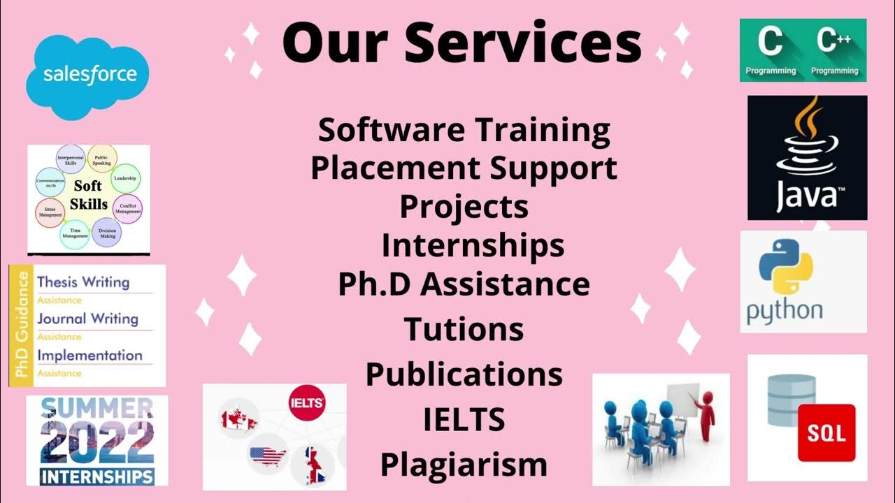 Naresh Technologies Pvt.Ltd - YouTube