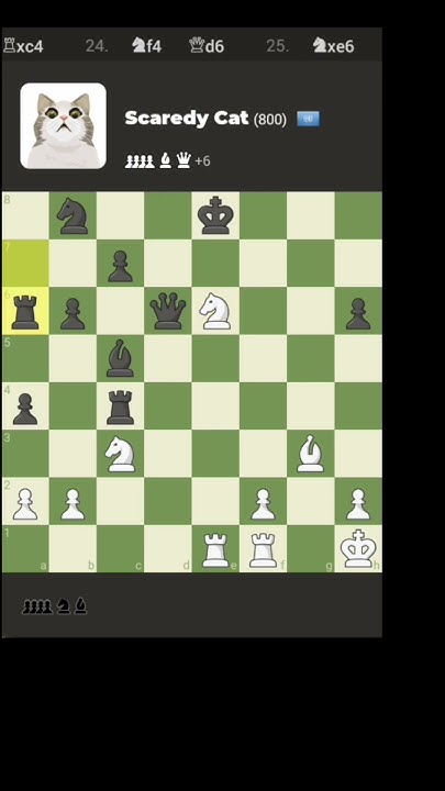 Chess.com Scaredy Cat Queen Trap - YouTube