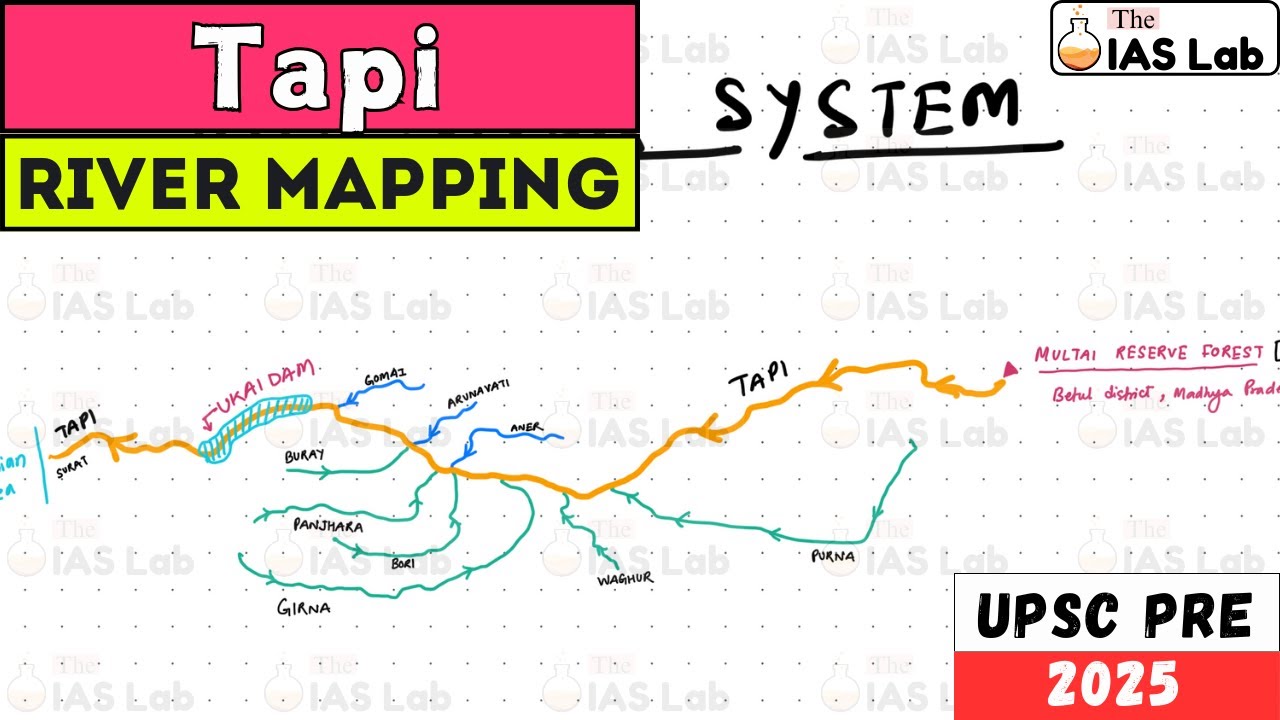 Tapi River System | India Mapping Series - YouTube