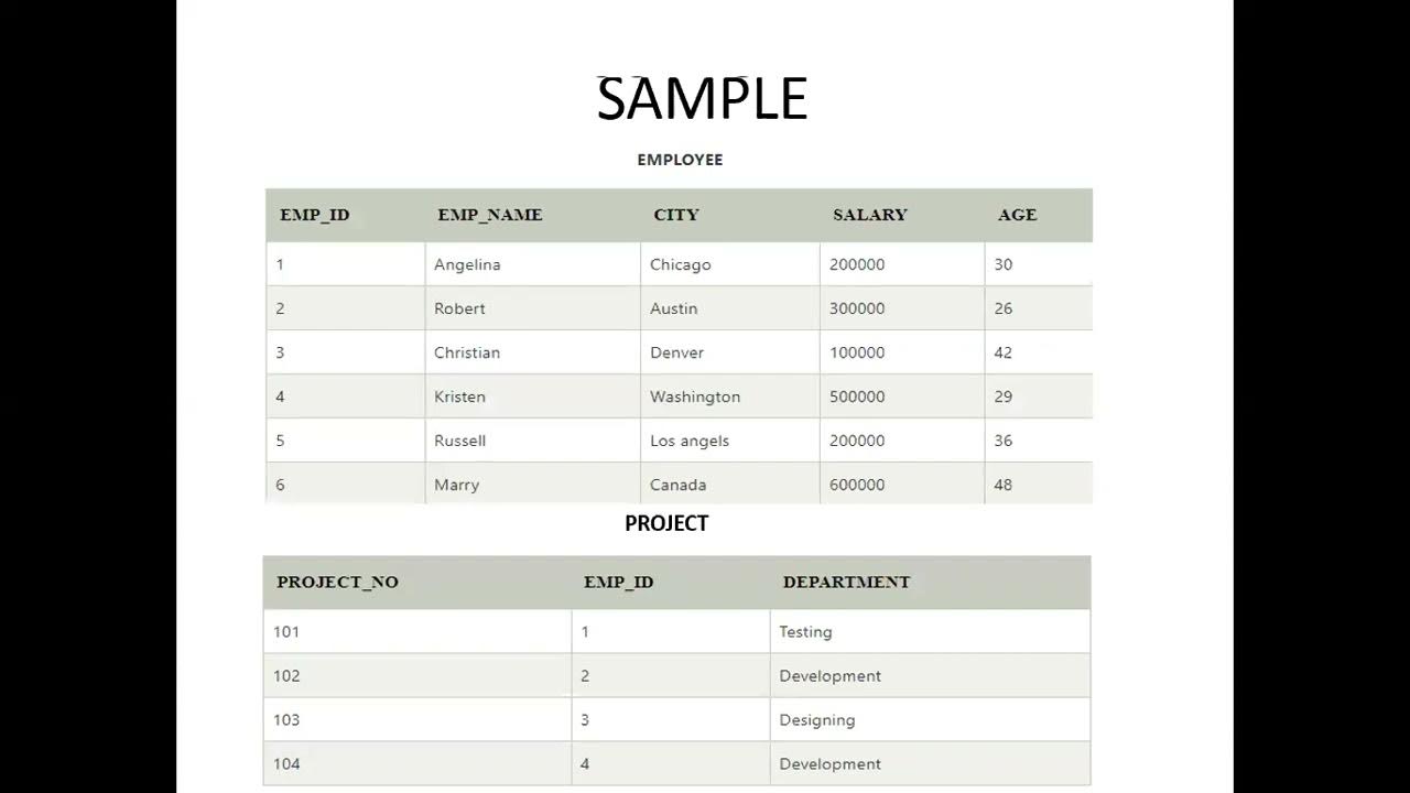 35_SQL function and JOIN - YouTube