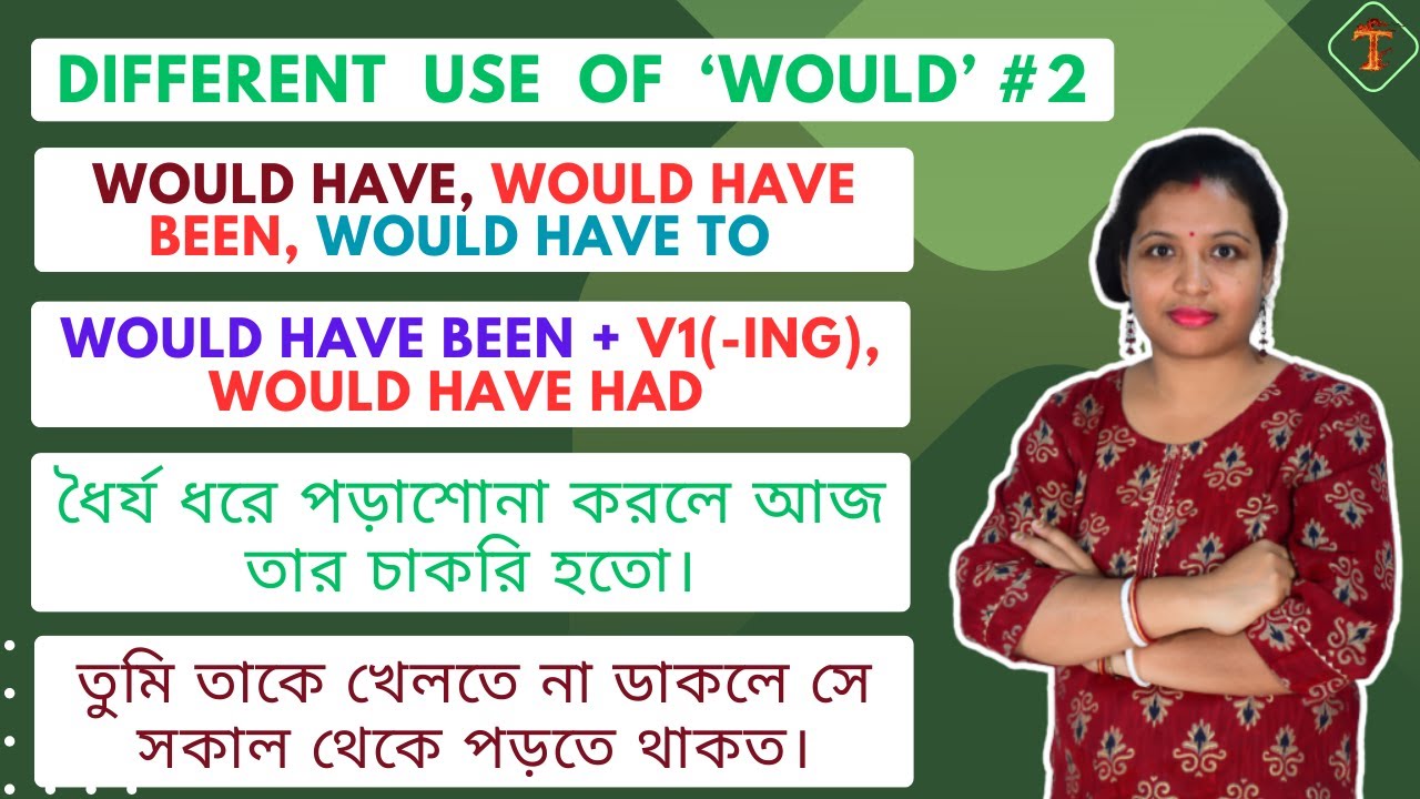 Would#2 | Would have, Would have been , Would have been + V1(-ing ...