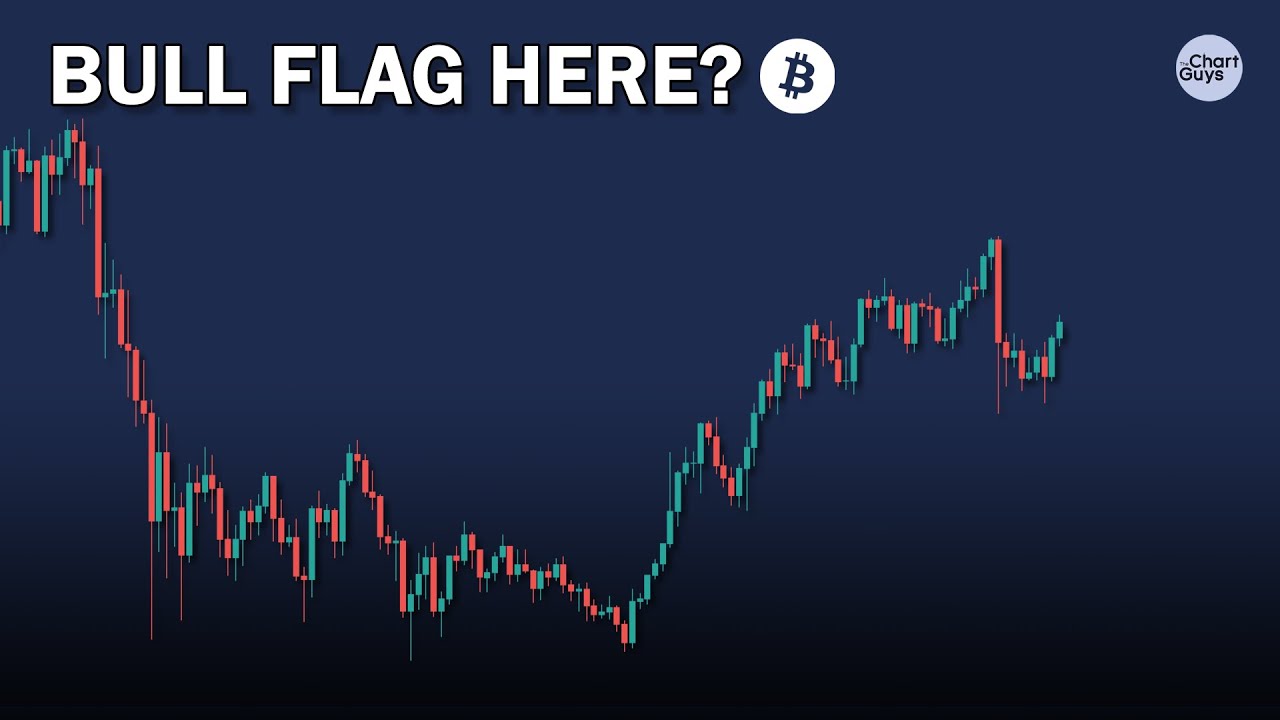 Bitcoin Weekly BULL FLAG Setup? - YouTube