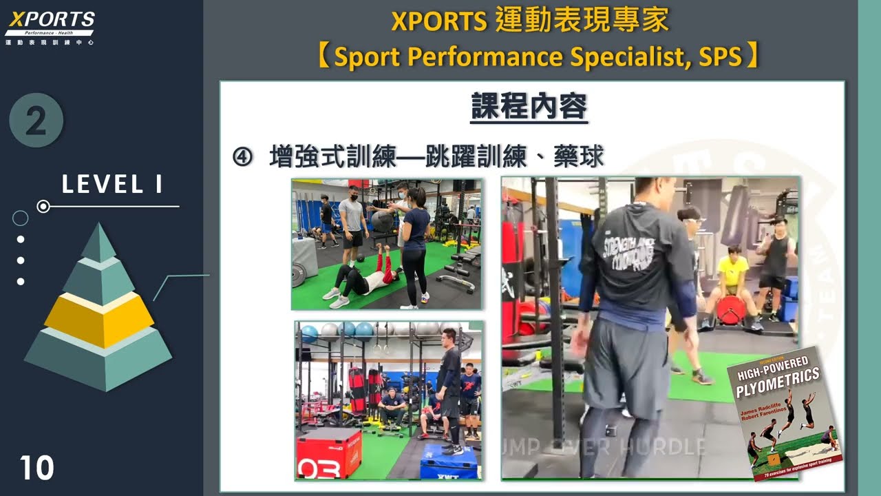 XPORTS 運動表現專家 Sport Performance Specialist, SPS 認證課程 Part2 - YouTube