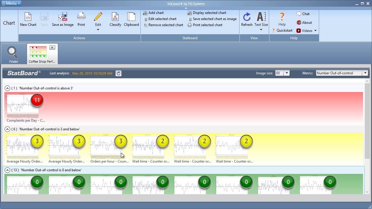 SQCpack - Learn How to Create a StatBoard® - YouTube