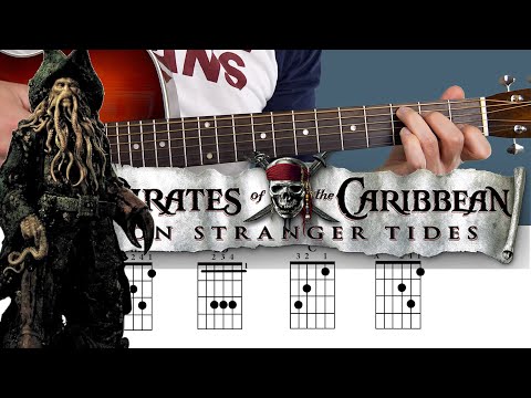 The Pirates of The Caribbean - Guitar Tutorial (CHORDS)