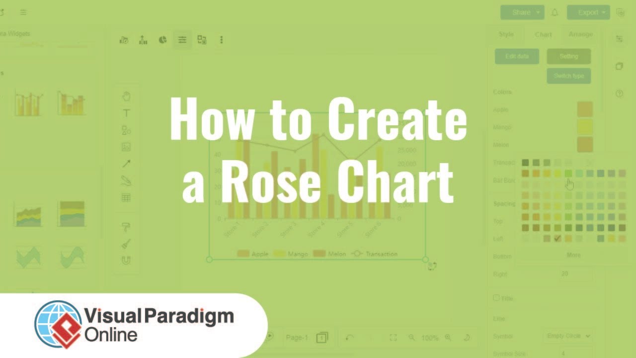 How to Create a Rose Chart - YouTube
