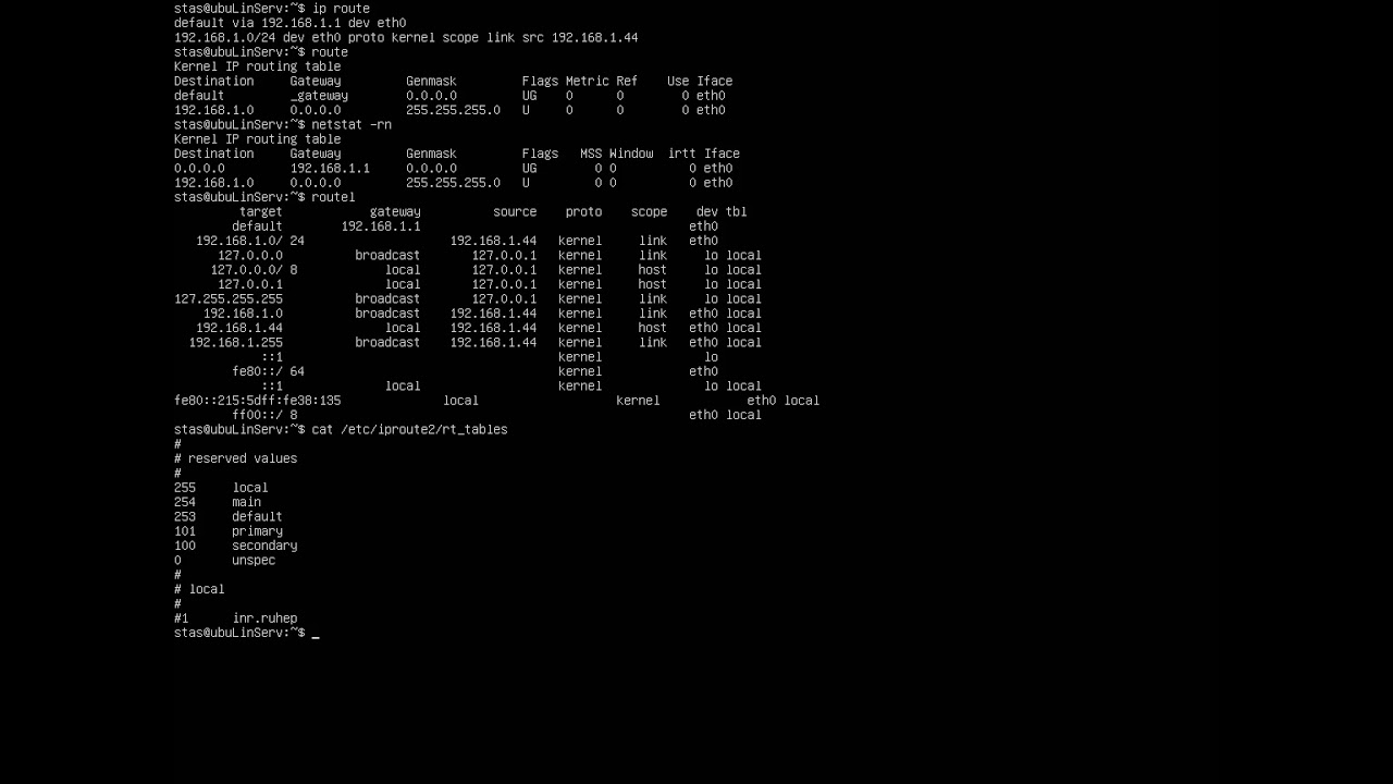 Linux Five Ways To View Linux Five Ways To View