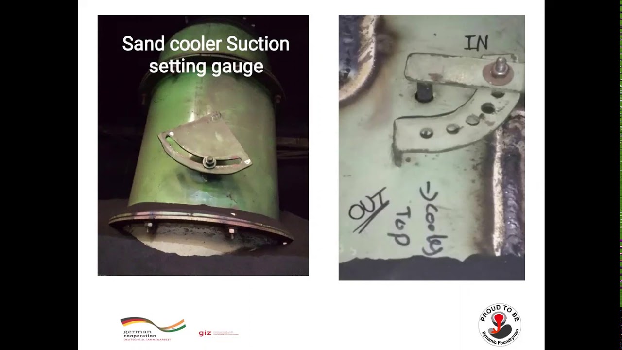 Importance of Sand Cooler in Green Sand Process - YouTube