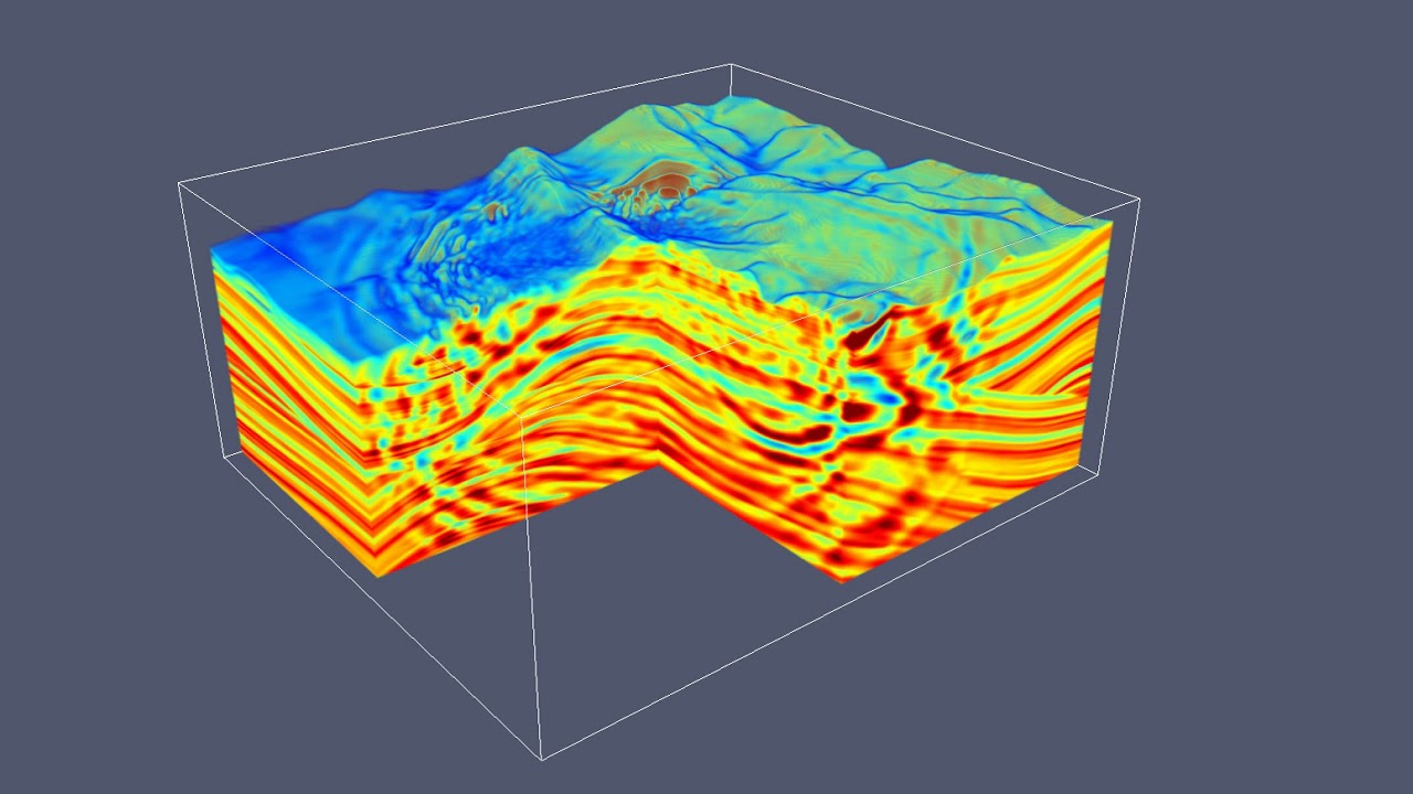 Wavefield propagation 3D - YouTube