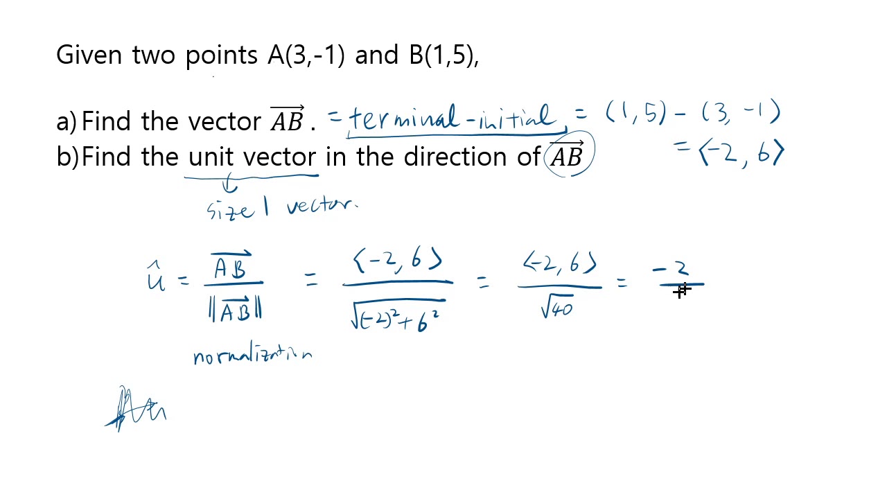 Finding A Unit Vector From A To B YouTube