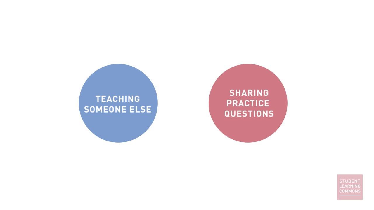 Exam Prep: Five Key Strategies - YouTube