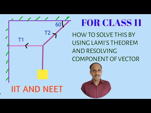 VECTORS- 23 | Problem solving by using Lami's theorem. | FOR JEE MAINS ...