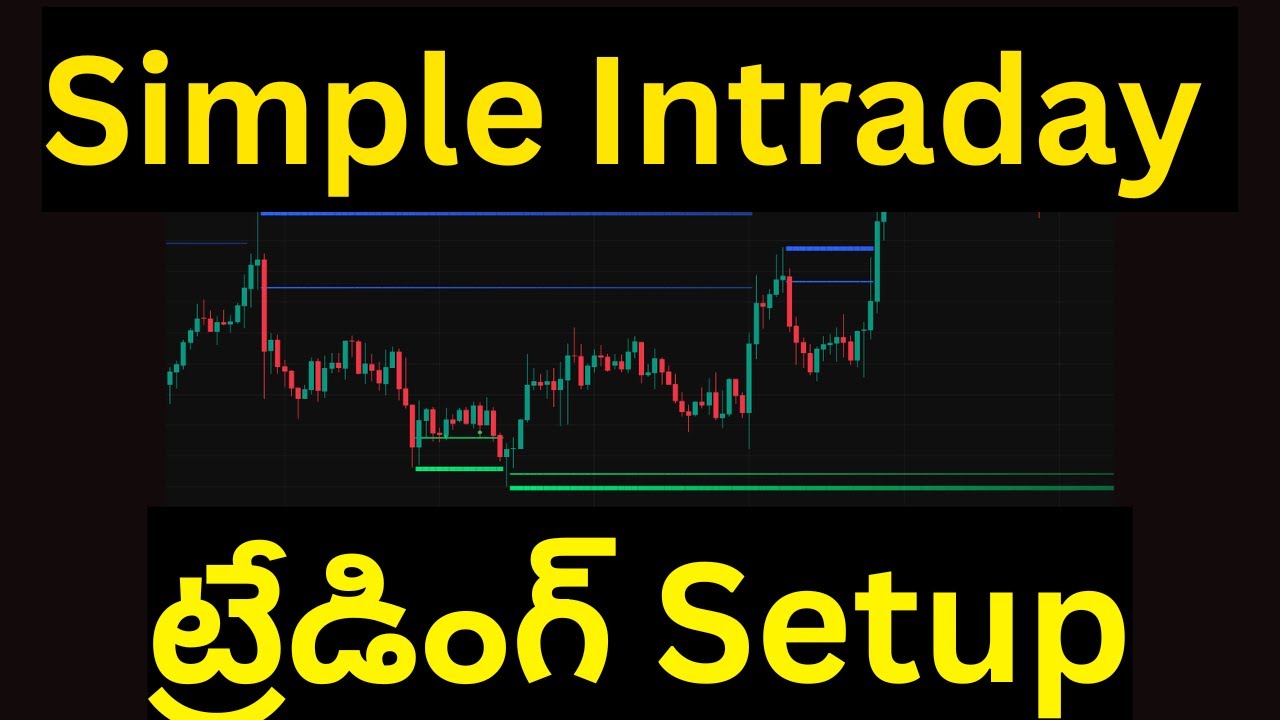 🏆 best intraday trading strategy telugu 💣 Now Support and Resistance is ...