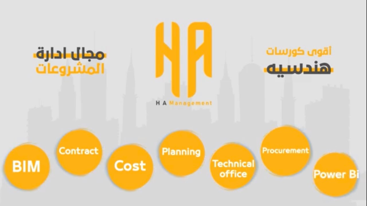 HA Management - YouTube