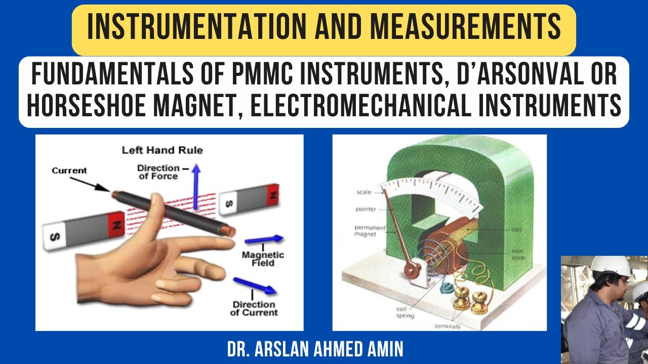 Fundamentals of PMMC Instruments, D’Arsonval or horseshoe magnet ...