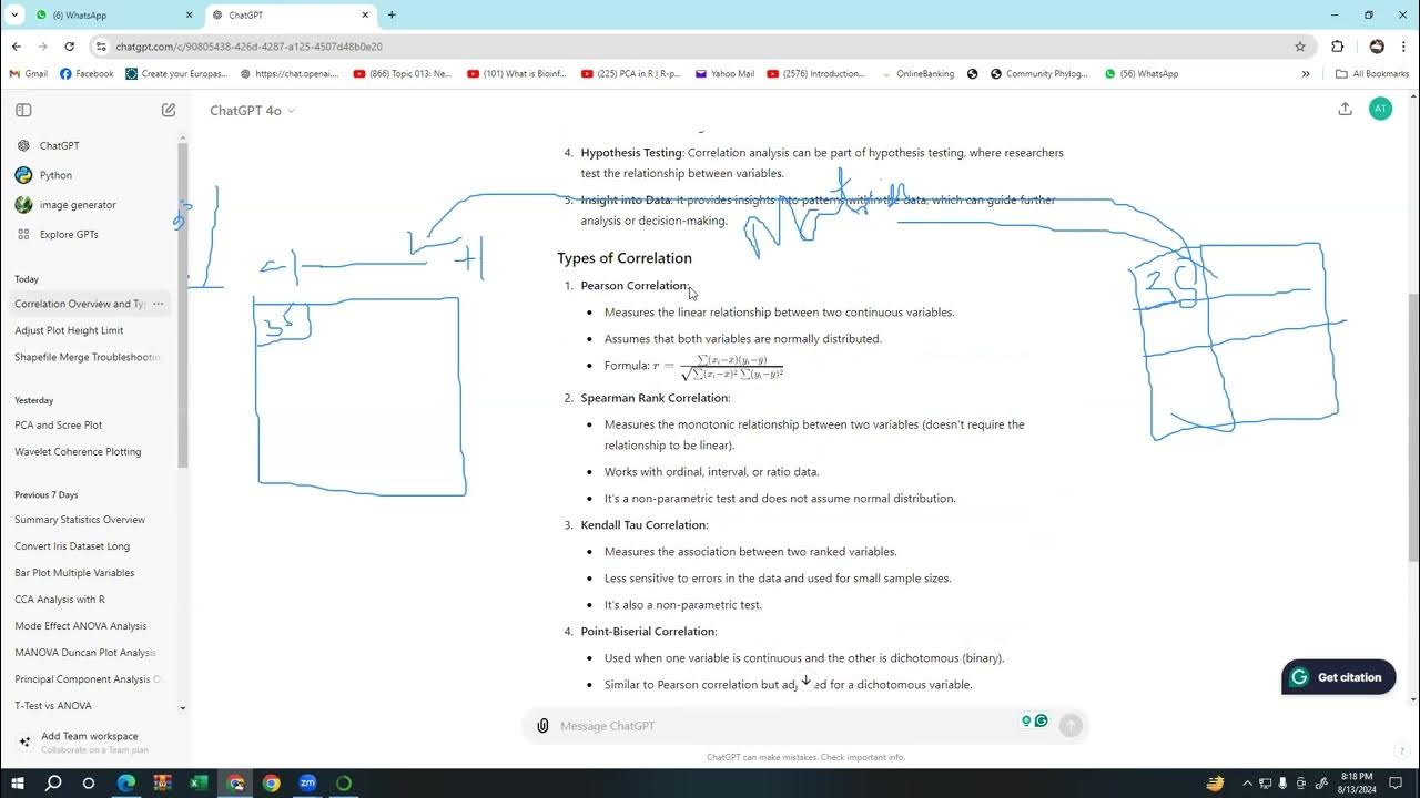 Python Batch: Ceate heatmap plot and correlation in python. - YouTube