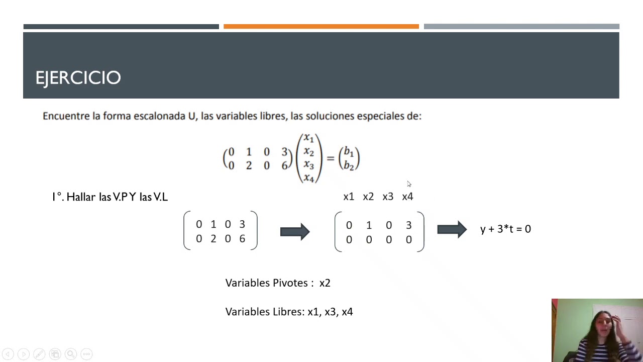 RESOLUCIÓN AX=0 - YouTube