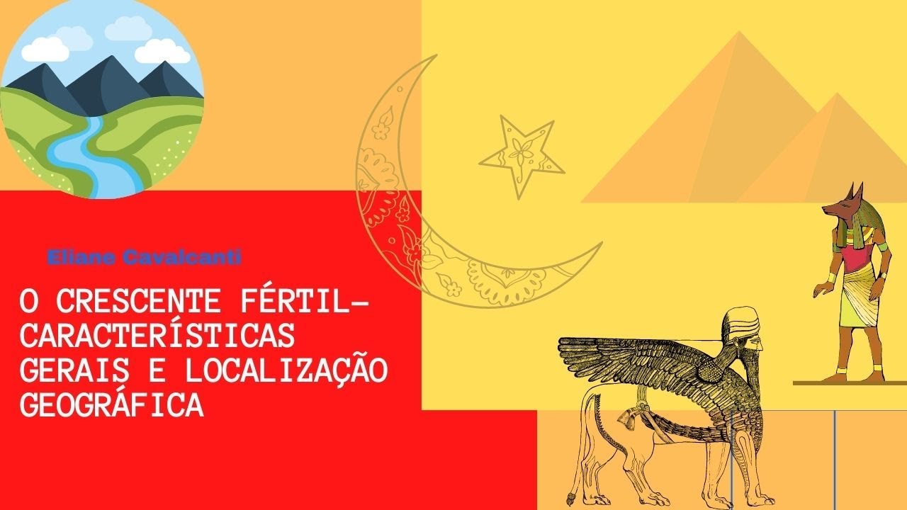 Crescente Fértil- Aula com recursos do Google Maps! - YouTube