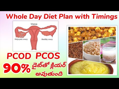 PCOS or PCOD Diet Plan in Telugu| PCOD One Day Full Diet Plan with ...
