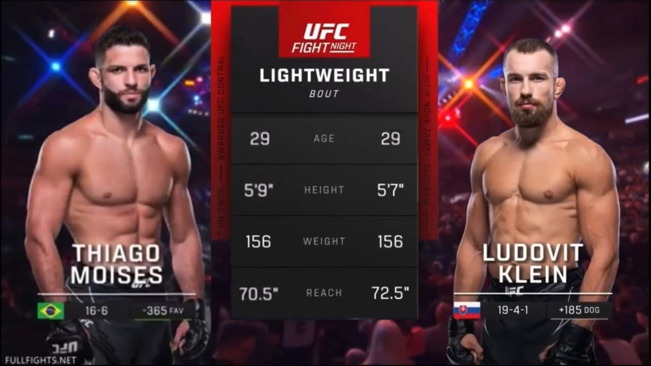 Thiago Moises vs Ludovit Klein | Highlights before the match - YouTube