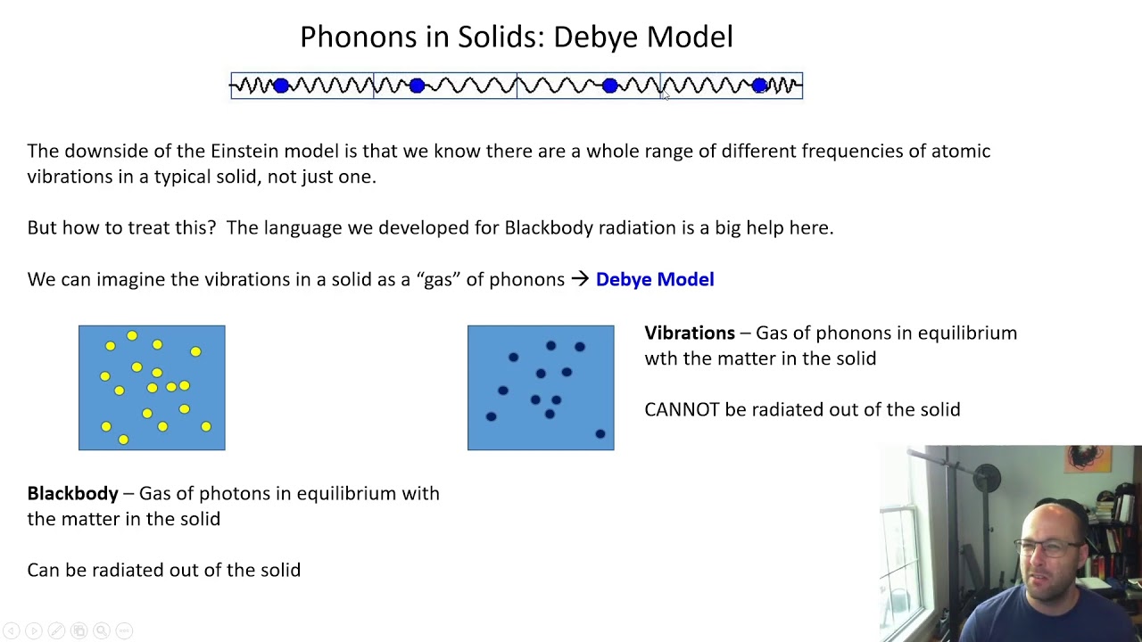 Mini-Lesson 17: Debye Model - YouTube