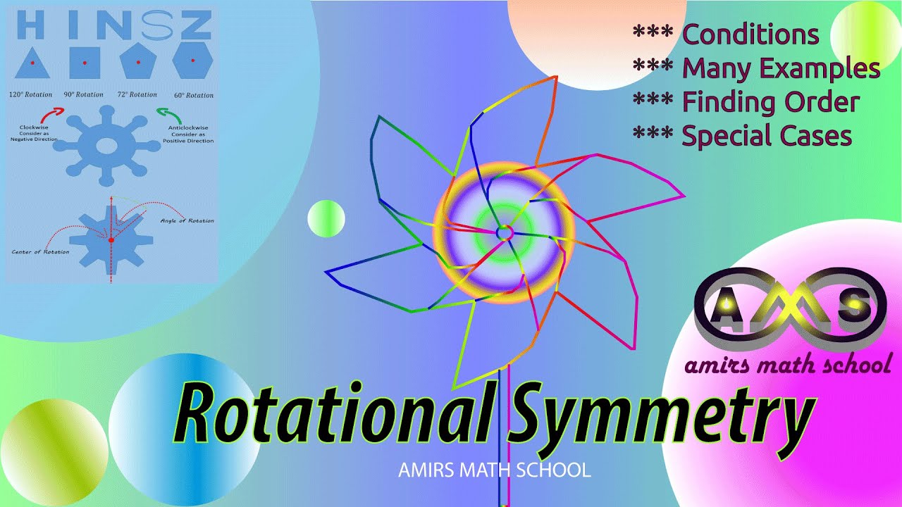 Rotational Symmetry||Finding Order||Angle of Rotation||Center of ...
