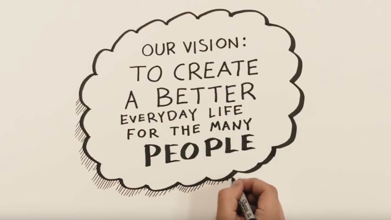 IKEA | What is Democratic Design? - YouTube