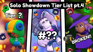 *EVERY* Brawler Ranked from WORST to the BEST in SOLO S... | Doovi