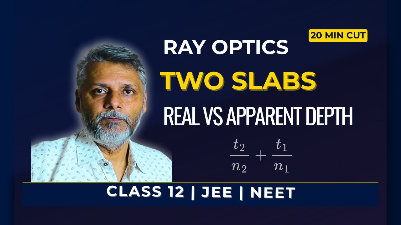 Two Slabs in Refraction: Real vs Apparent Depth | Class 12 Ray Optics ...