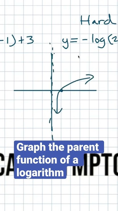 Graph the parent function of a logarithm - YouTube