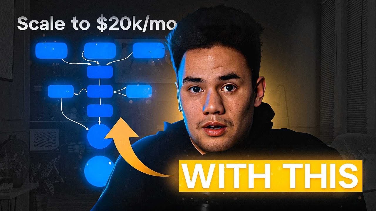 The ONLY Funnel You Need To Scale Past $20k/mo Profit Selling Life ...