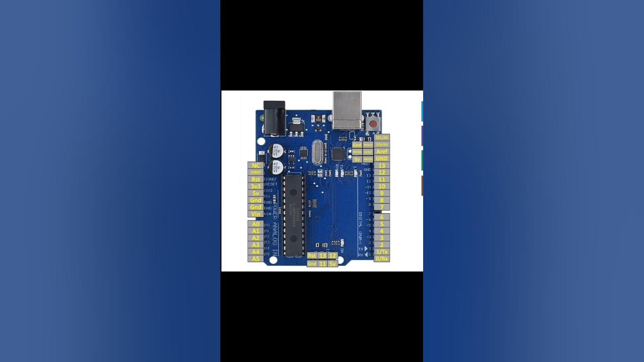 Introducgion To Arduino Uno Arduinounoprojects Arduino Coding Iot Youtube
