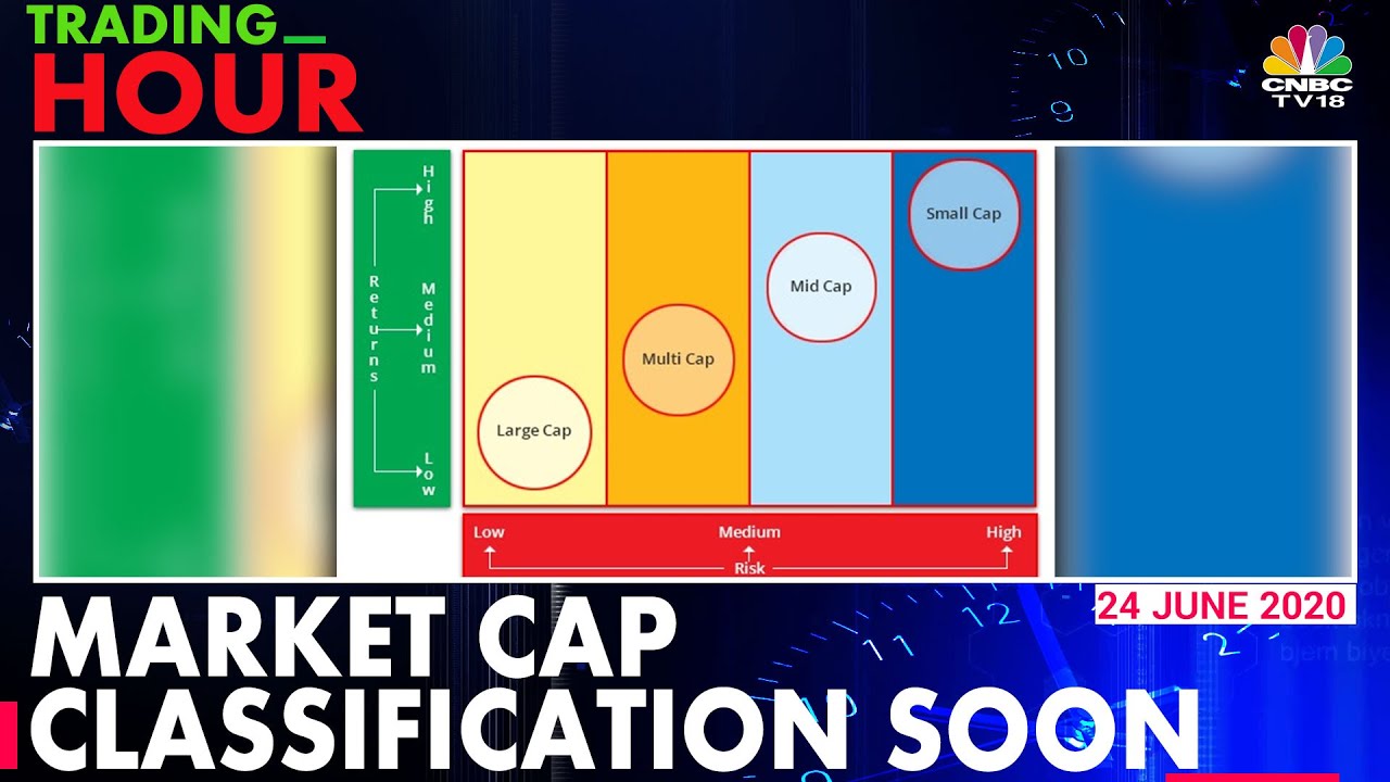 Market Cap Classification For MFs By Month End | Trading Hour - YouTube