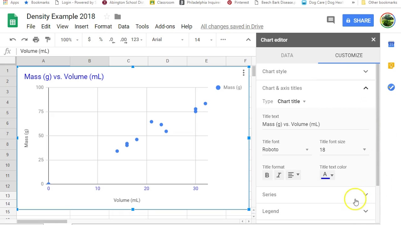 How to graph Density Data in Sheets - YouTube